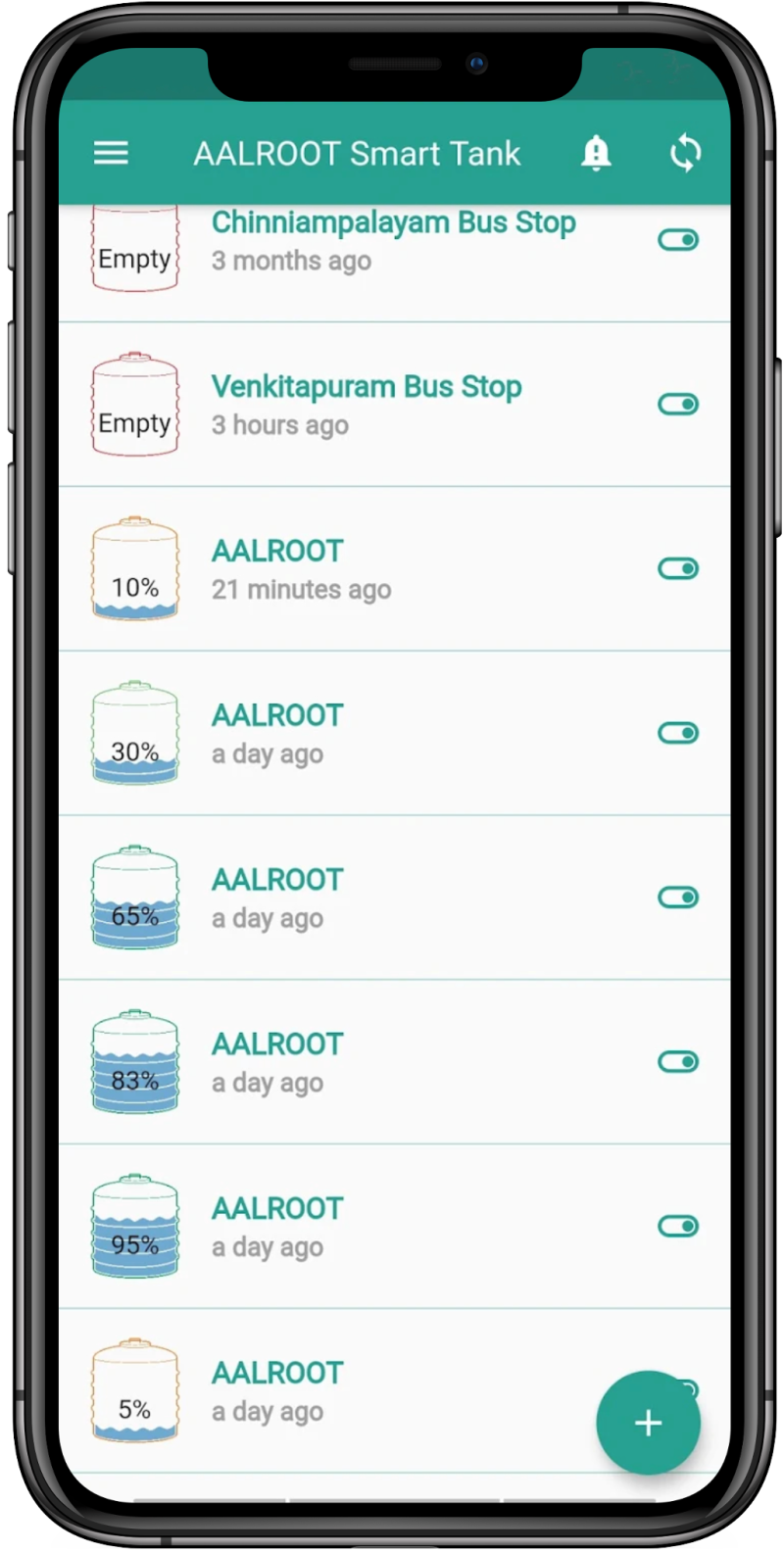 Smart Water Tank Live Monitoring and Controller – AALROOT